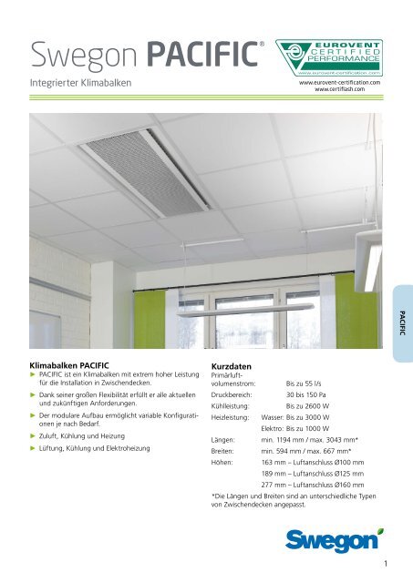 Abmessungen - Swegon