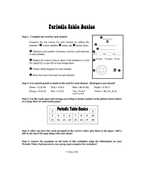 Periodic Table Basics Worksheet Answer Key - Infoupdate.org