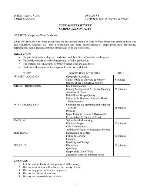 1 FOUR SISTERS WINERY SAMPLE LESSON PLAN