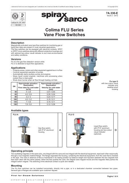 Colima FLU Series Vane Flow Switches - BMT Fluid Control ...