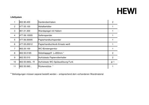 LifeSystem 1 802.90.400 G