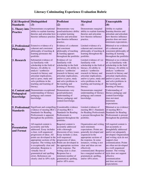 Culminating Experience Evaluation Rubric - Department of ...