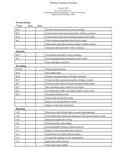 Writing Continuum Checklist