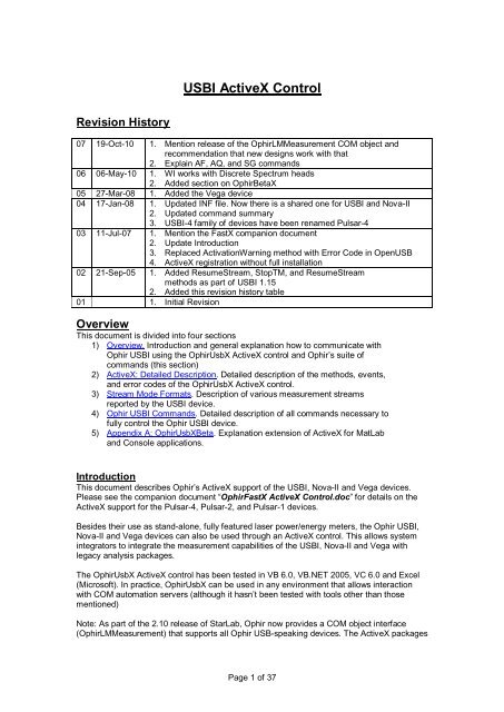 USBI ActiveX Control - Ophir Optronics