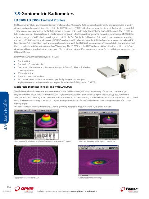3.9 Goniometric Radiometers