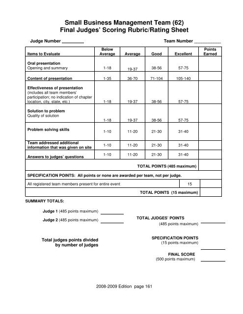 Small Business Management