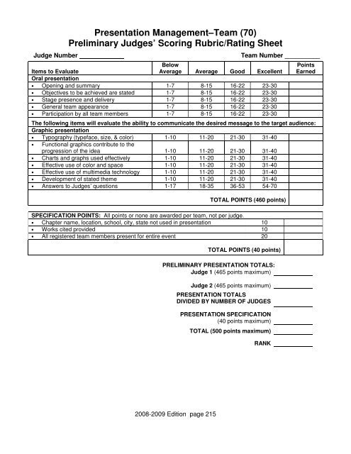 Business Professionals of