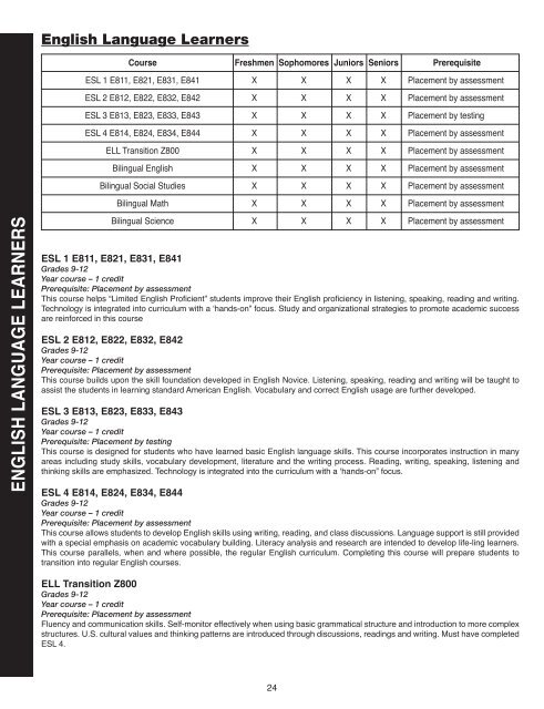 English Language Learners