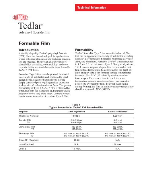 Tedlar Polyester Tedlar
