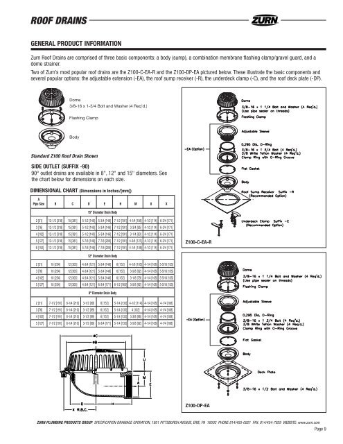 ROOF DRAINS GENERAL PRODU