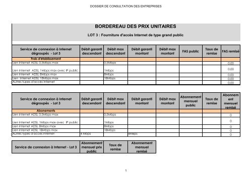 Comparaison Des Prix Unitaires