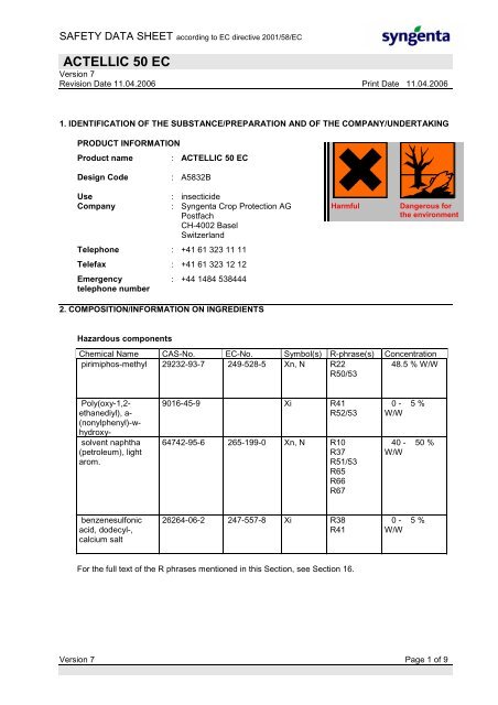 ACTELLIC 50 EC - Syngenta