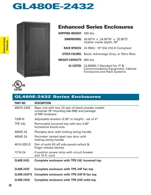 Brochure-PDF - R & D Data Products