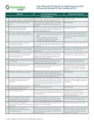 Stage 1 Meaningful Use Objectives Chart - Greenway Medical ...
