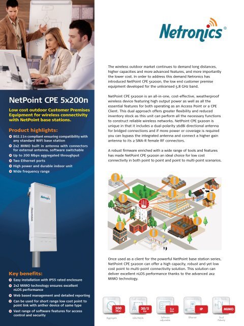 NetPoint CPE 5x200n LR - Netronics Networks