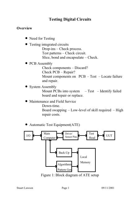 Testing Digital Circuits