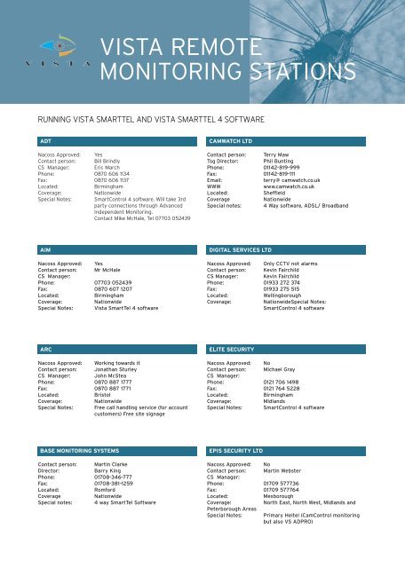 VISTA CCTV Remote Monitoring Stations