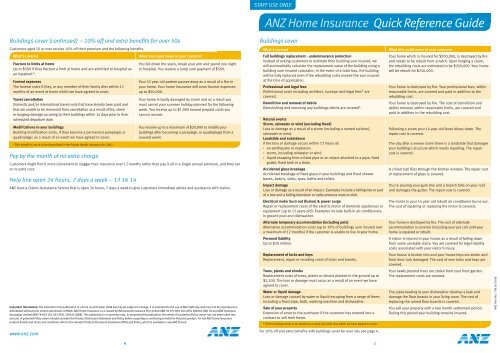 ANZ Home Insurance Quick Reference Guide - OnePath