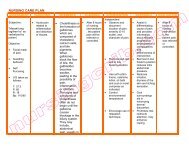 NURSING CARE PLAN - bronchial asthma - Nursing Crib