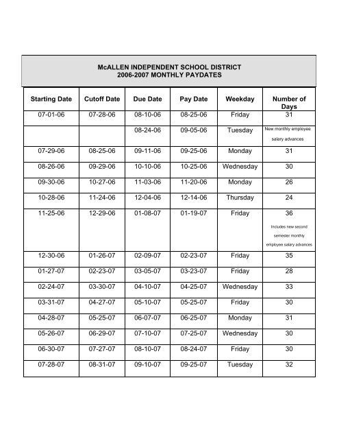 Pay Dates - McAllen Independent School District