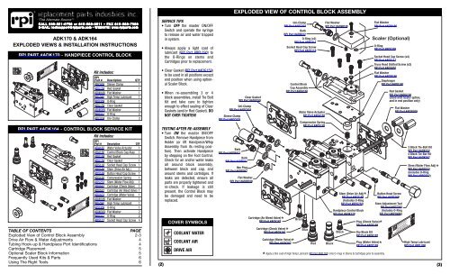 View/Download Installation Instructions - Replacement Parts Industries