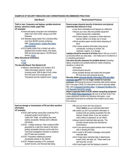 Information Security Breaches Examples - VIVA University