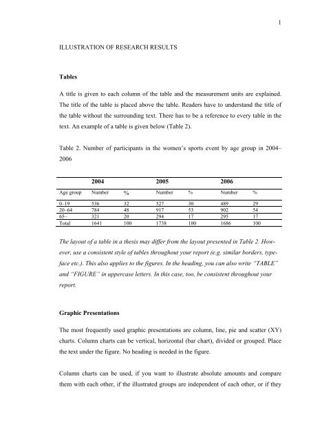 1 ILLUSTRATION OF RESEARCH RESULTS Tables A title ... - SAMK