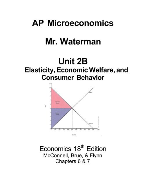 Micro Unit 2B Packet V2 - Hinsdale South High School