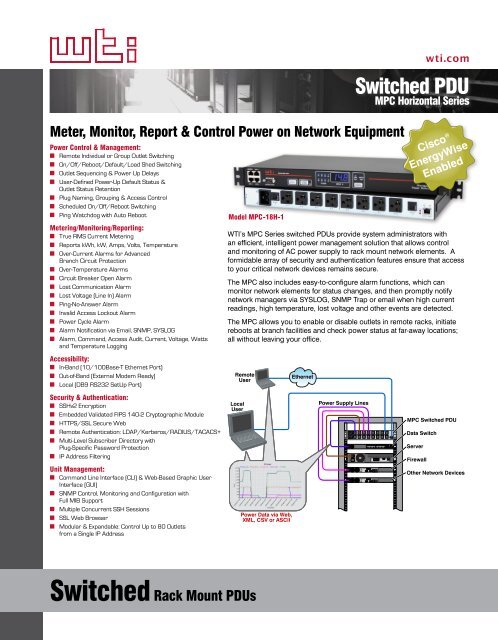 MPC Series - Rack Mount PDU, Switched, 1U/2U Models - WTI
