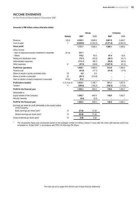 INCOME STATEMENTS - Genting Malaysia Berhad