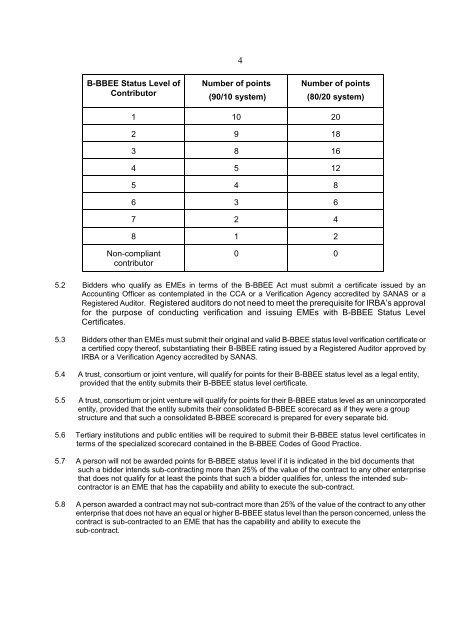 4 B-BBEE Status Level of