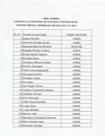 TABEL NOMINAL CU ABONATII RESTANTIERI LA TERMOFICARE ...