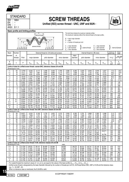 STANDARD ISO : 2903 EN