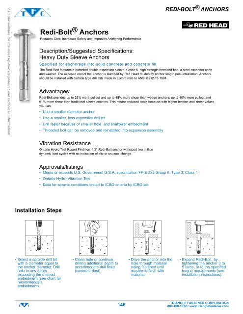Sleeve Anchor - Triangle Fastener