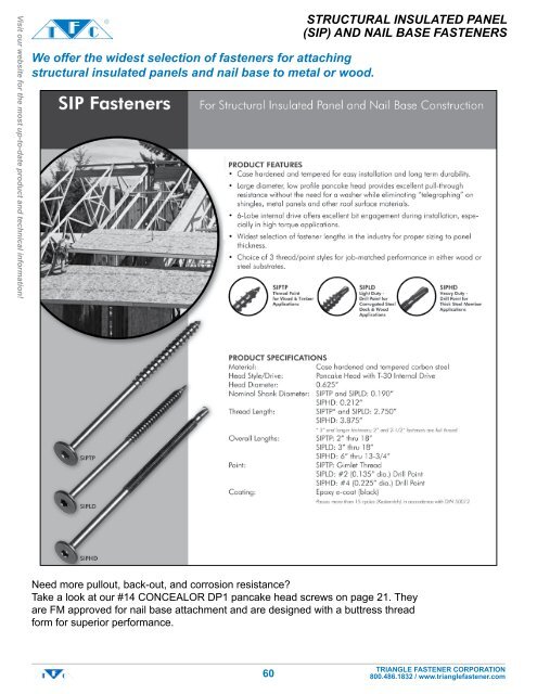 Sips Screws - Triangle Fastener