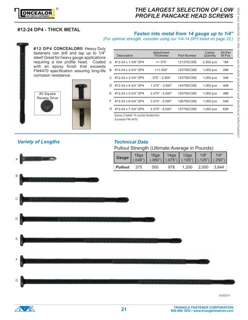 Insulated Panel Screws - Triangle Fastener