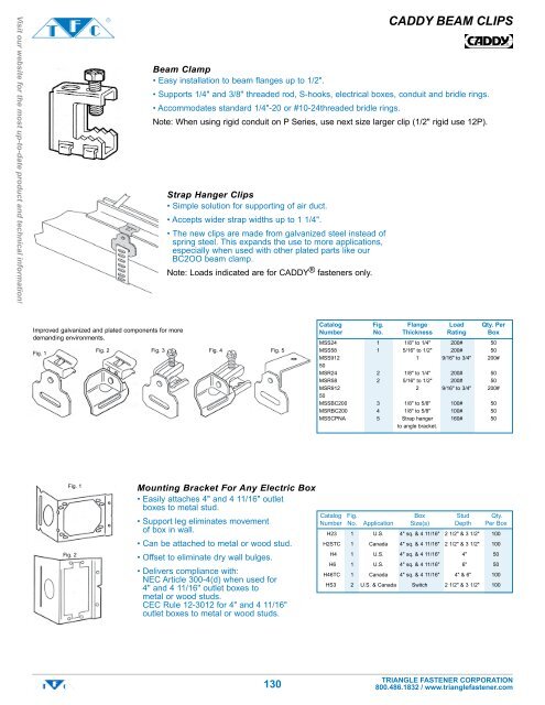 Beam Clamp - Triangle Fastener