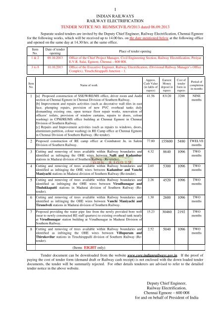 INDIAN RAILWAYS RAILWAY ELECTRIFICATION TENDER ...