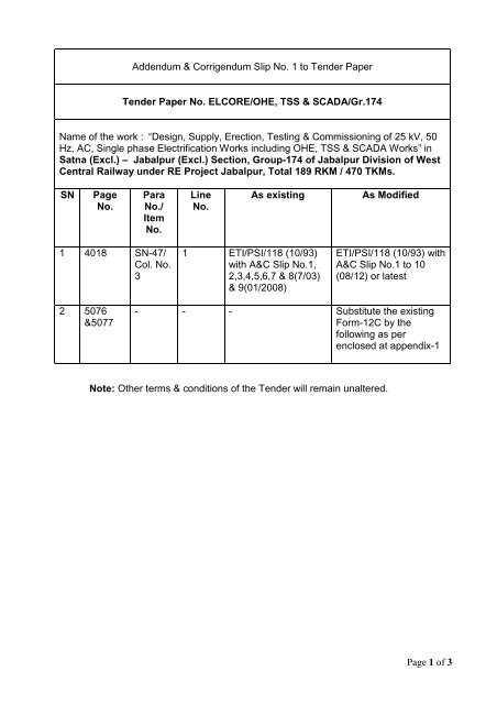 Page 1 of 3 Addendum & Corrigendum Slip No. 1 to Tender Paper ...