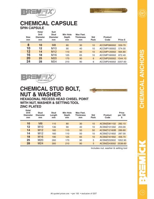 Bremfix Chemical Capsule & Injection Anchoring System