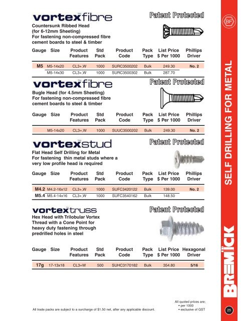 Self Drilling Screws for Timber - RGA and PSM Fasteners