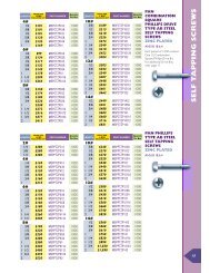 Self Tapping Screw Suggested Hole Sizes & Conversion Chart