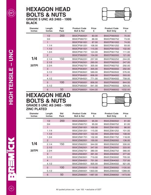UNC Grade 5 Bolts & Nuts - RGA and PSM Fasteners