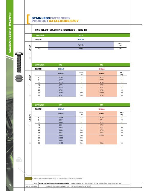 Pan Head - RGA and PSM Fasteners