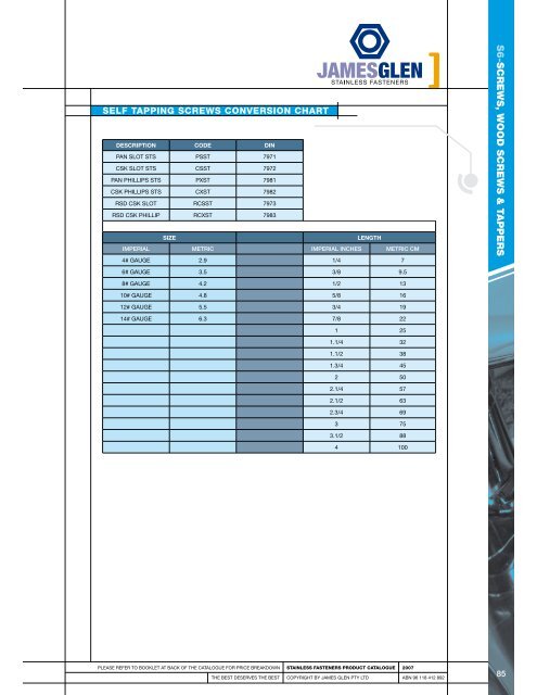 SELF TAPPING SCREWS CONVE