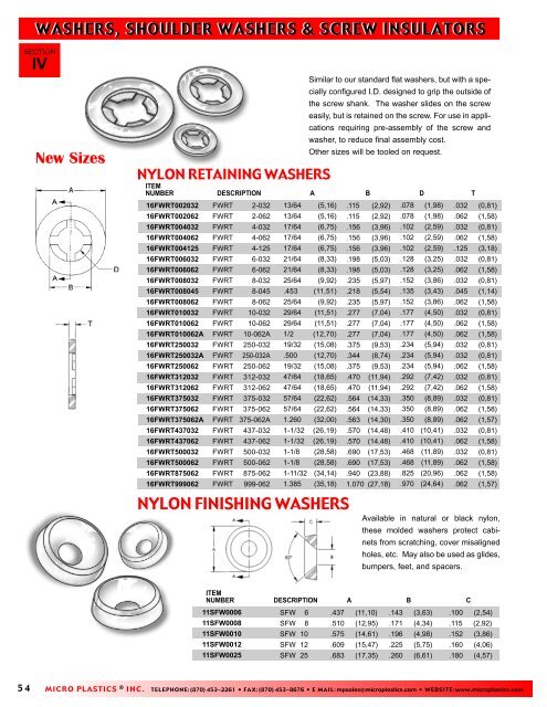 Washers, Shoulder Washers & Screw Insulators - RGA and PSM ...