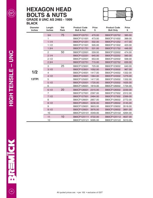 UNC Grade 8 Bolts & Nuts - RGA and PSM Fasteners