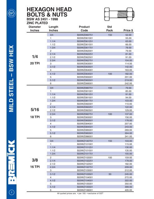 BSW Bolts & Nuts - RGA and PSM Fasteners