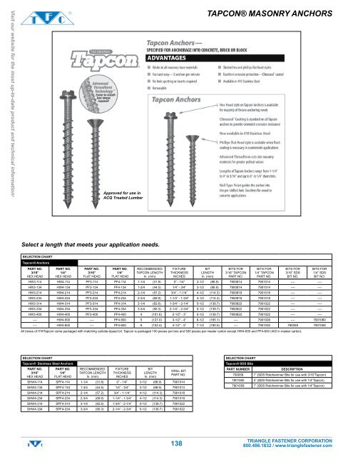 Tapcon - Triangle Fastener