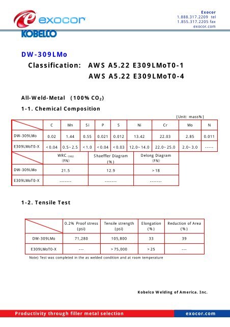 Kobe DW-309LMo - Exocor